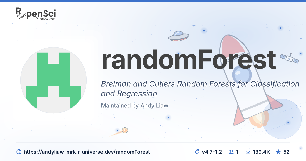 randomForest: Breiman and Cutlers Random Forests for Classification and ...